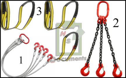 Three different types of slings And What Determines Their Use