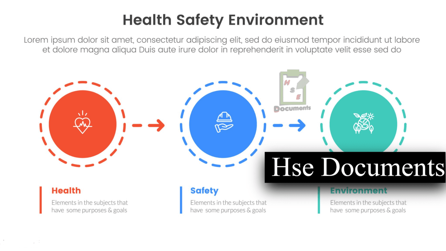 Creating an Effective HSE Policy Template