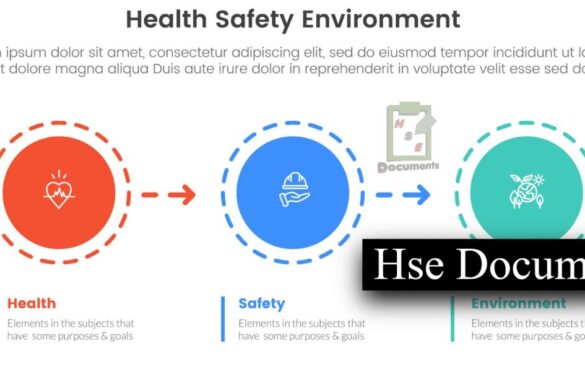 CHST Certification Explained – Everything You Must Know