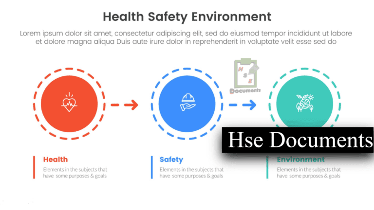 HSE Documents